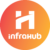 Infrahub Compute – Seamless AI-Ready Cloud GPU